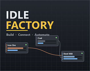 Update 0.2.0 – Tutorial & UI Improvements - Ironflow by Gearforge_Games