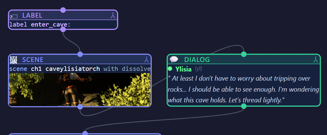 Working on my image ;) - Ren'Py Visual Editor by Draw Flesh Games