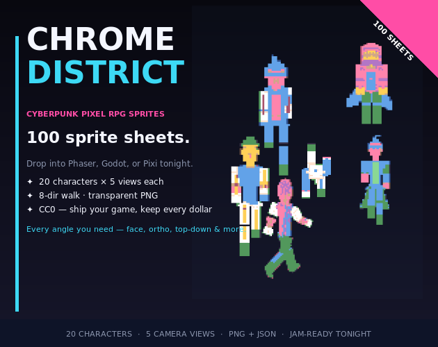 Free CC0 Cyberpunk Character Sprites — 20 Characters, 8-Direction Walk ...