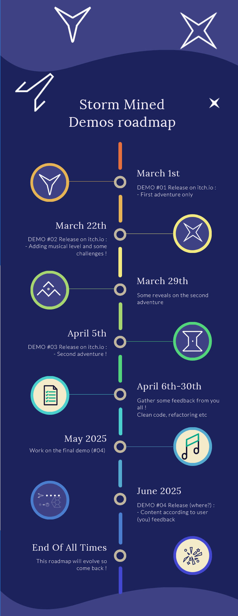 Storm Mined by Ommadawn