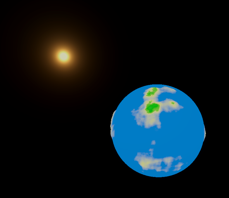 Rotation, Gravity and More - Simulatera by Abshk