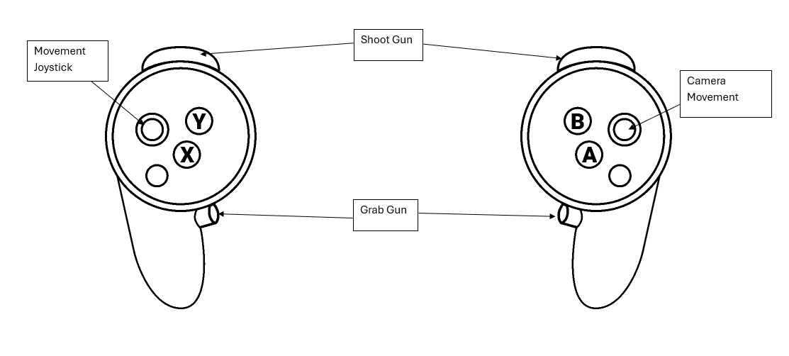 Goblin Shooter VR by 235091