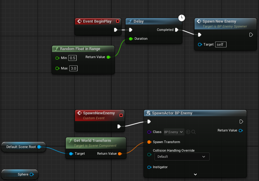 7 Enemies Blueprints - Coding 1 - 7 Enemies by JamiRen
