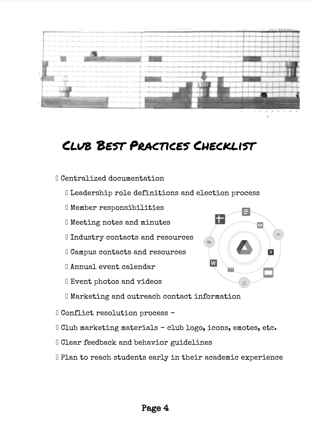 "Your School's Secret Weapon: Fostering Game Development Clubs" Zine by ...