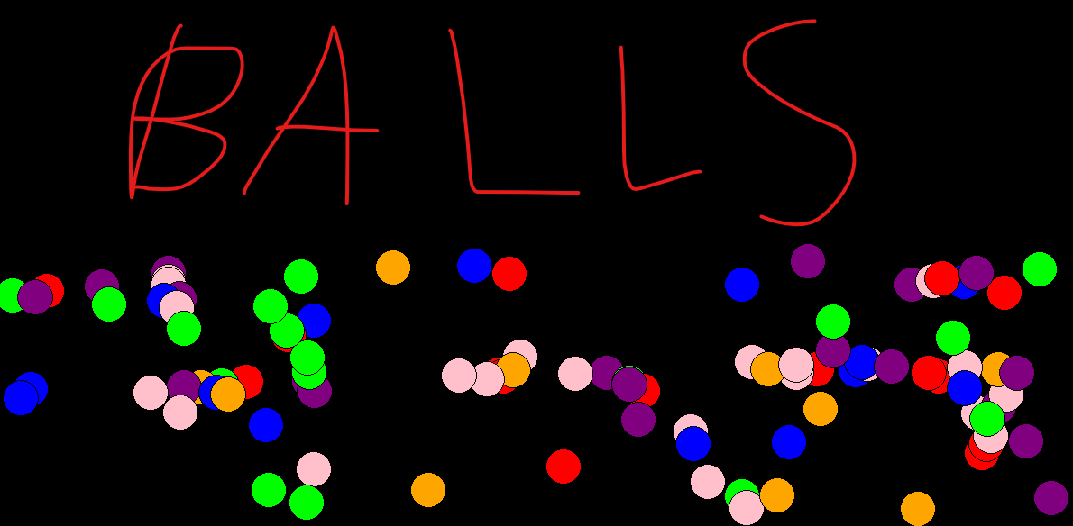 Python Ball Simulation By That Guy