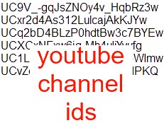 YT @Handle URLs to IDs by douteigami