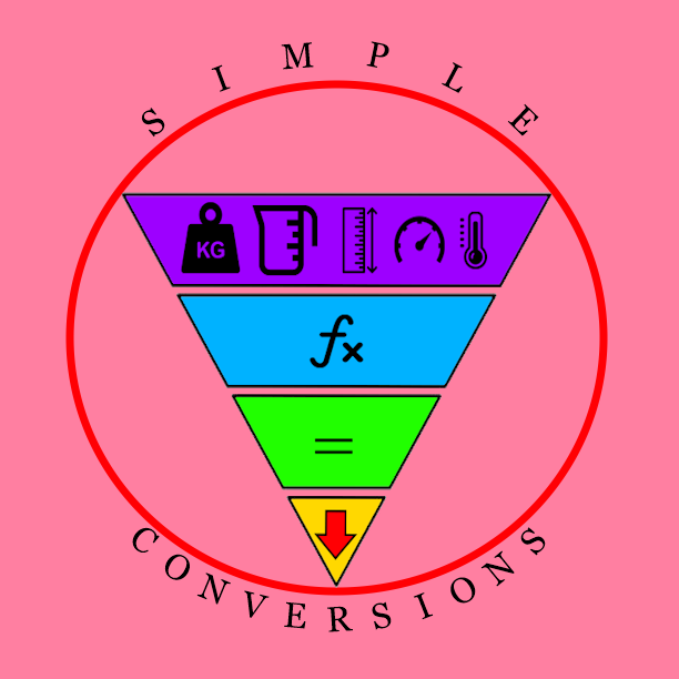 Simple Conversions (SAMMI Extension) by PoetryandLilies