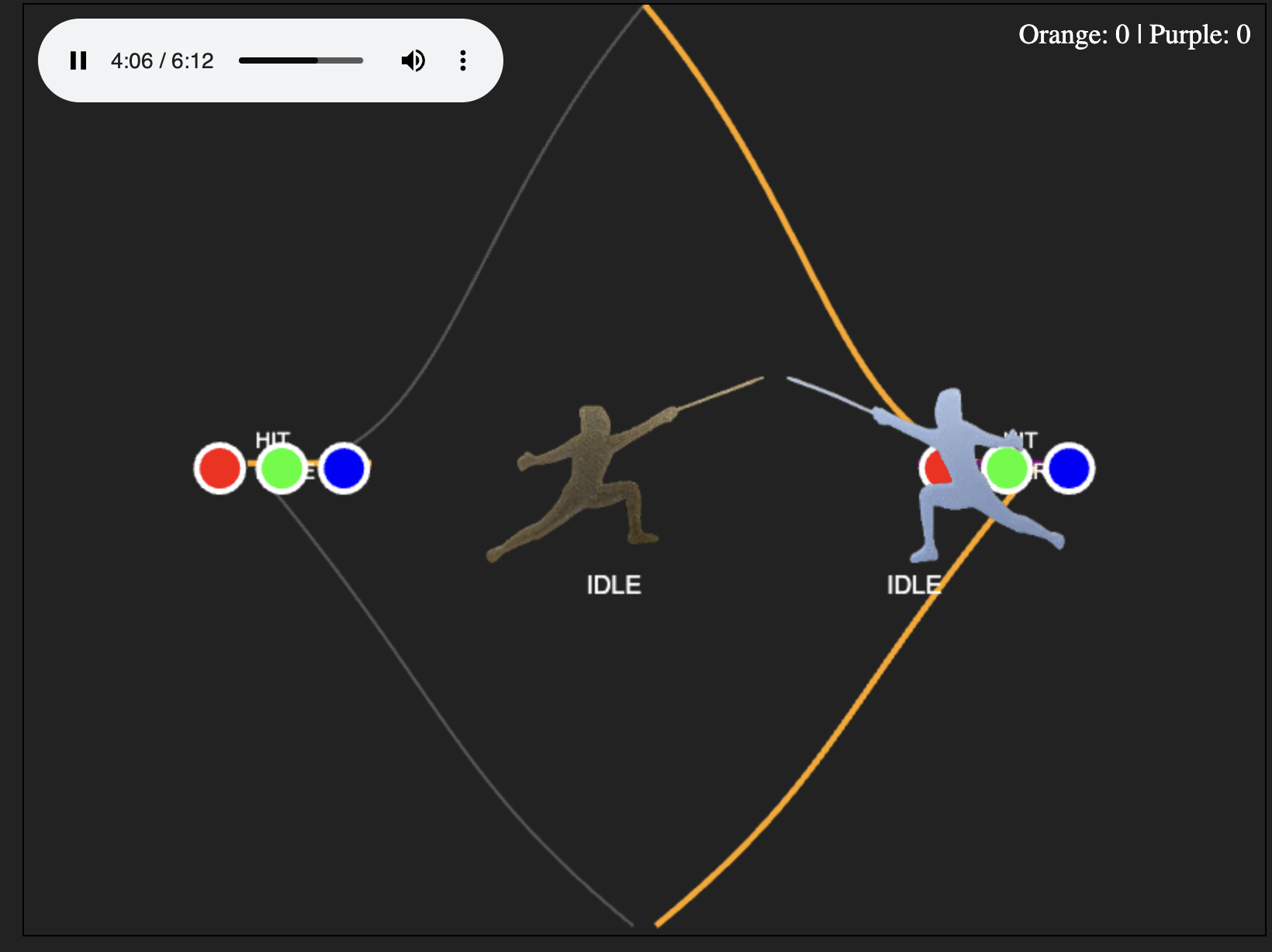 SaberRattling by sovreign