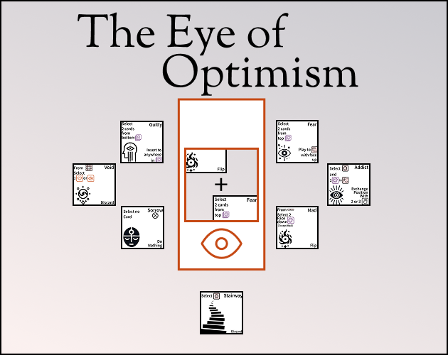 The Eye of Optimism by C14sama