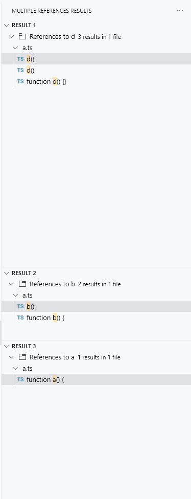 Multiple references results extension for Visual Studio Code by SanjoX