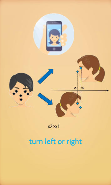 World's first facial motion-controlled mobile game. - Release ...