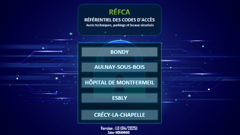 RÉFCA by ZBRFE