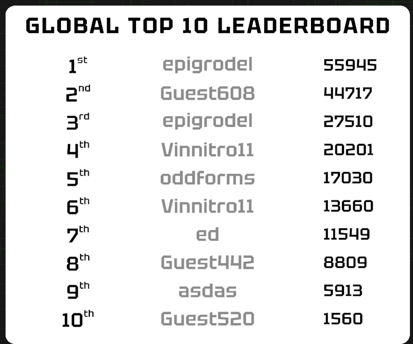 Enforce The Matrix by Gameloper for Trust No One / $1200 Prize Stash🔮 ...