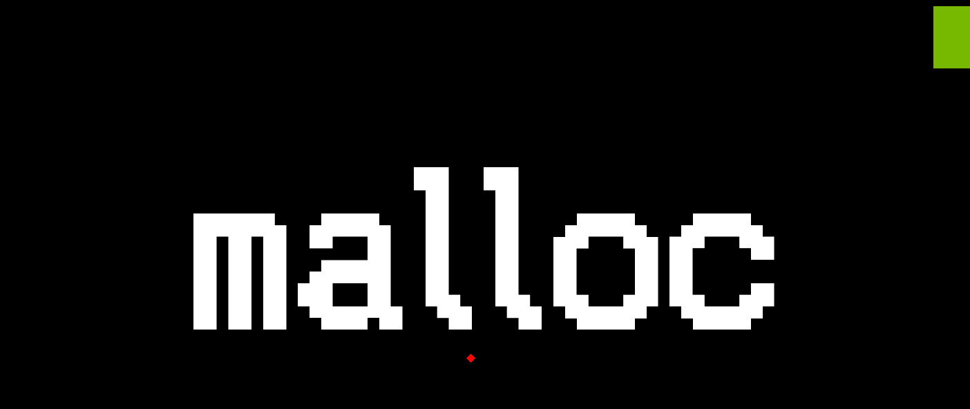 malloc(); by NinadDixit, monty500500