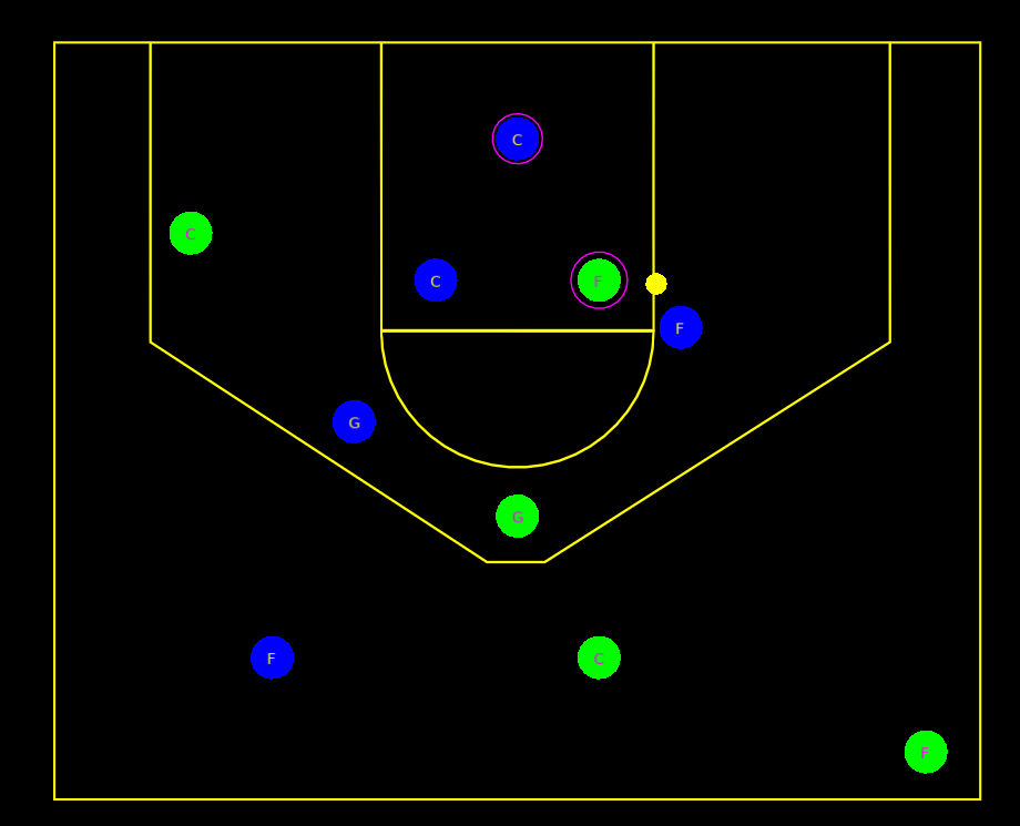 Half-court basketball coach - Half-court basketball coach by Fox