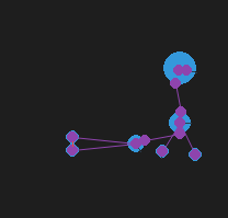 2D Ragdoll Physics by nattapatpimpee