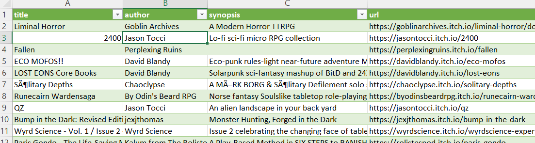 Export collections to CSV - itch.io