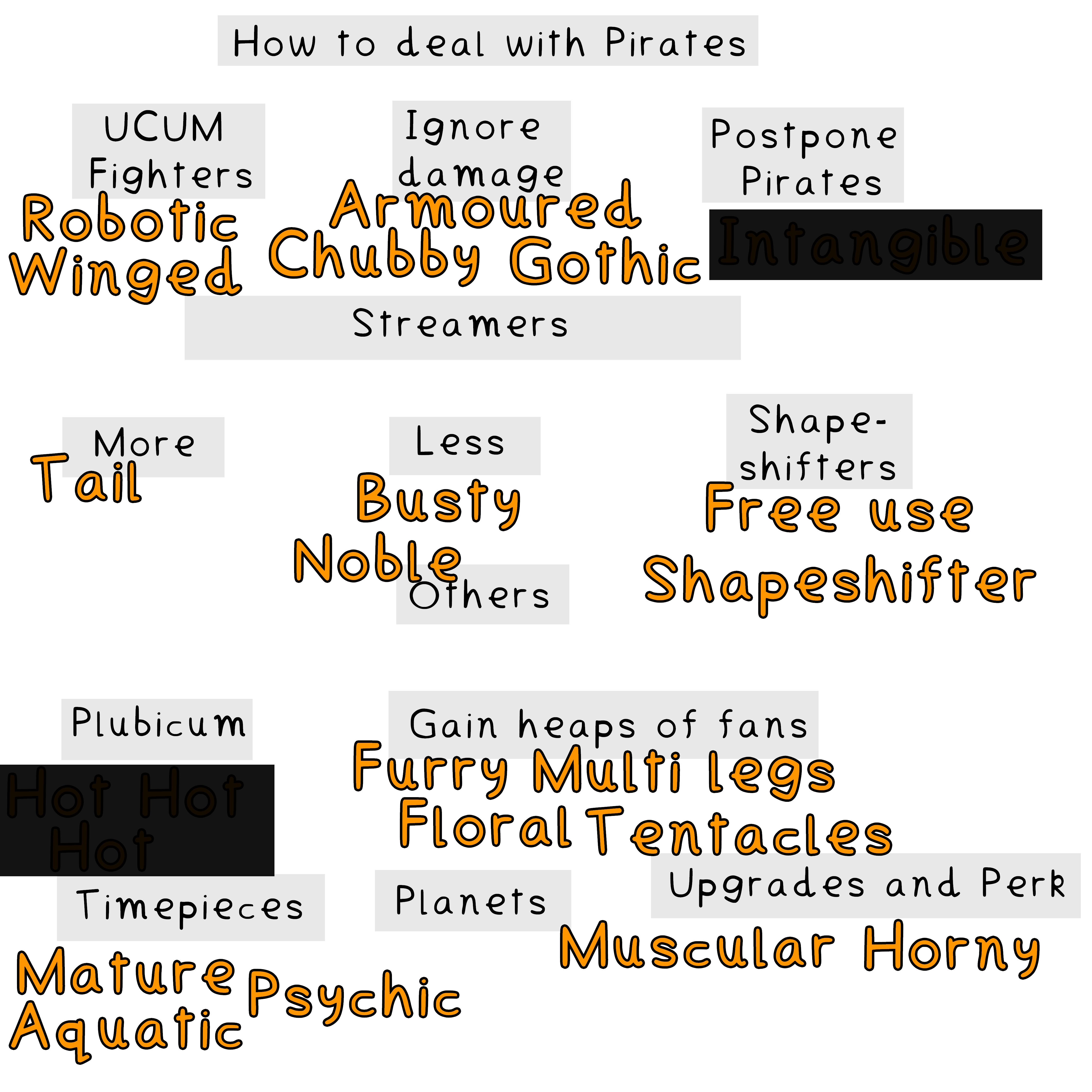 New Perk Ideas - Cosmic Cams community - itch.io