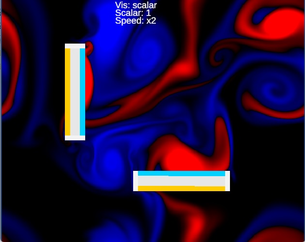 2D Fluid Simulation with Portals by MechanicsDriven