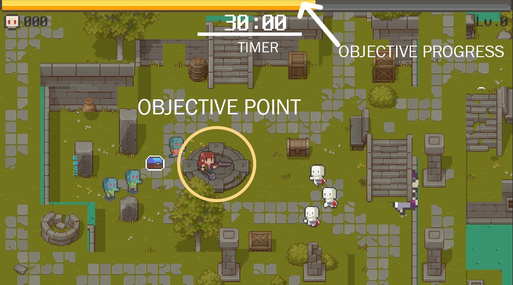 2D Top Down Zombie Shooter (Roguelite) by Moshakamrai