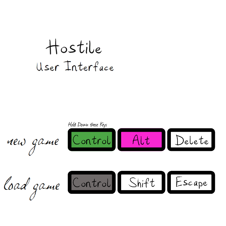 Hostile User Interface by lutem