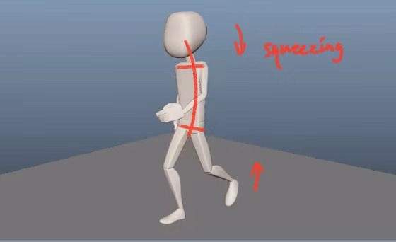 Animation Blog - itch.io