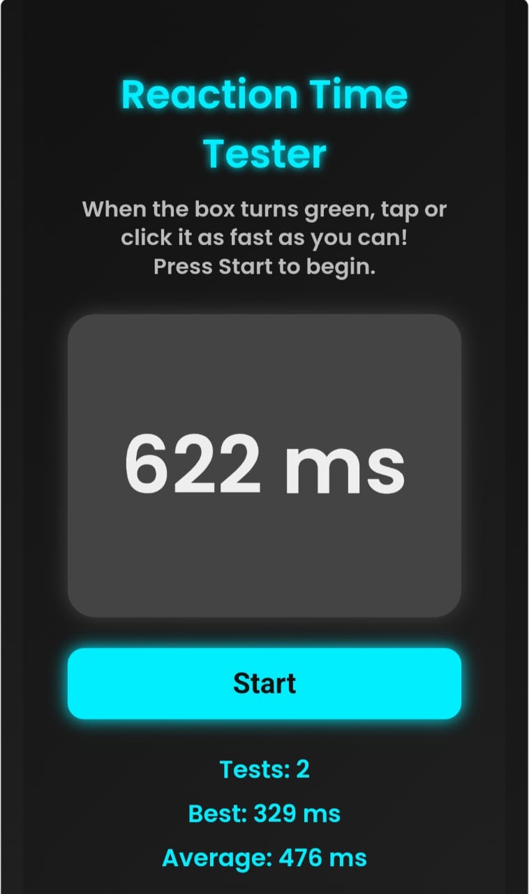 reaction time Challenge by akhu