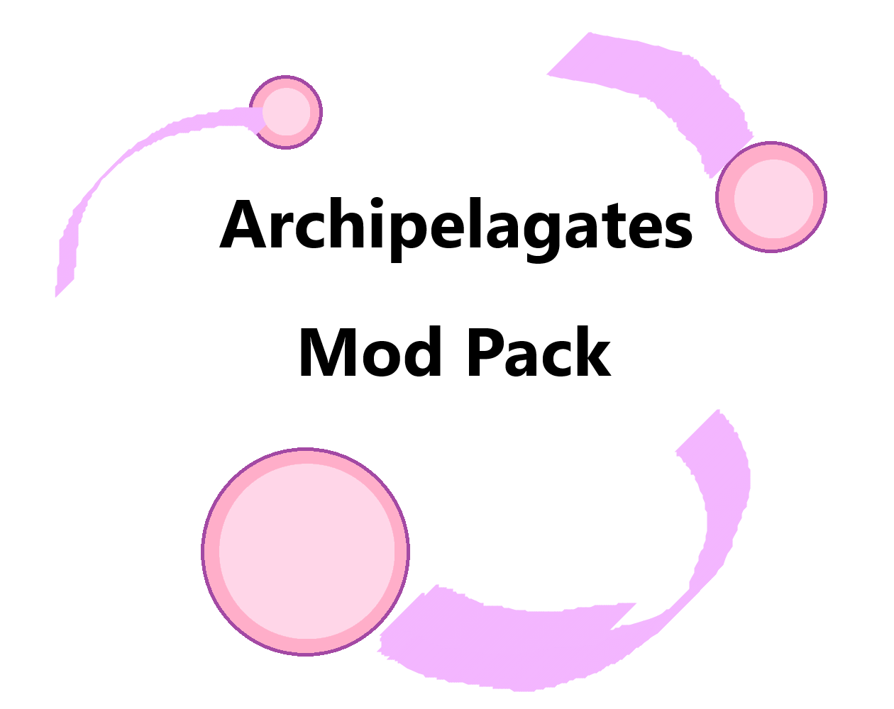 Archipelagates Mod Pack by Dragauka