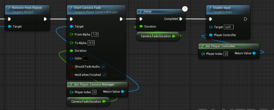 The Big Finale - Coding1 by IanCook