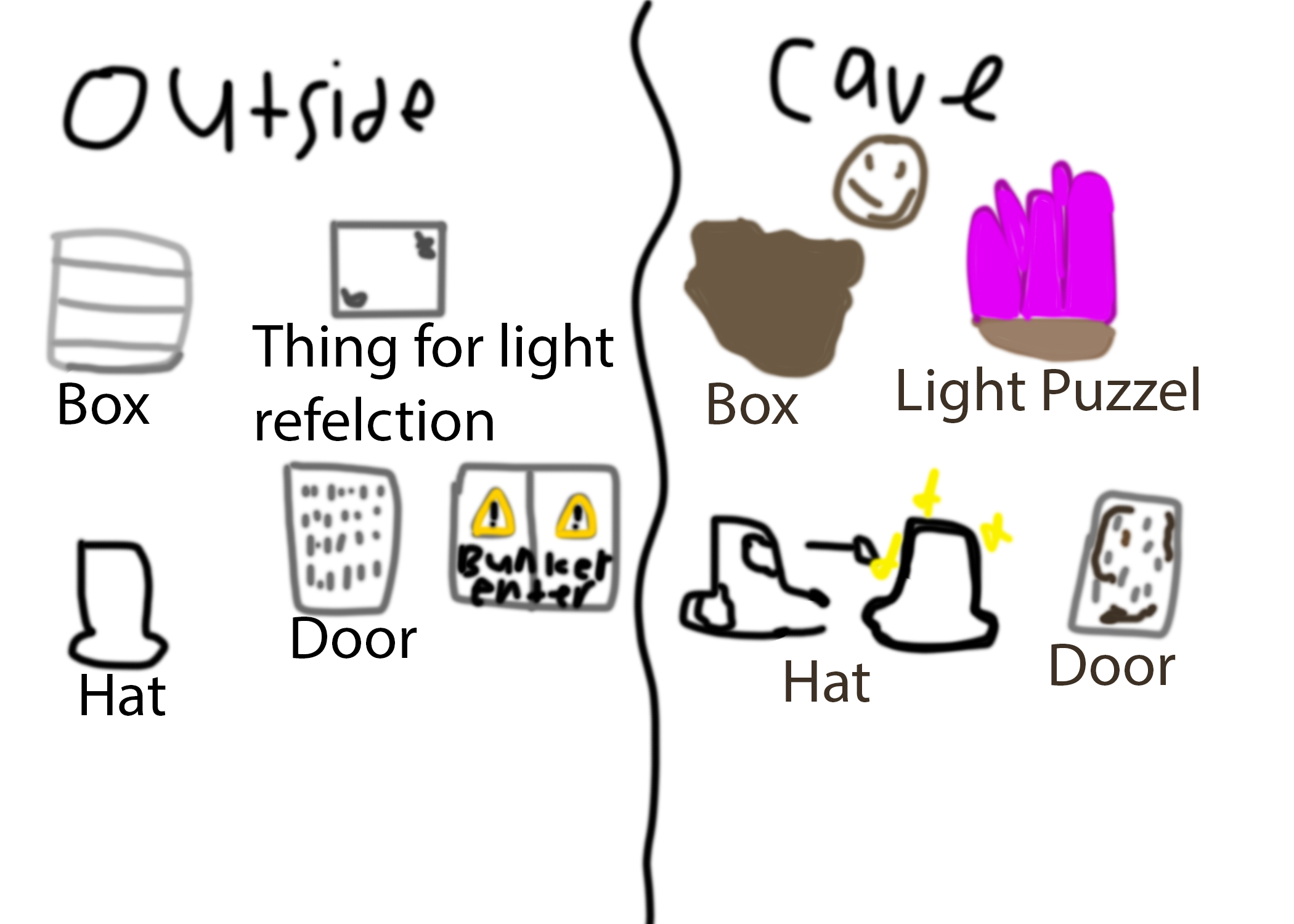 Elijah Anderson- Artist Postmortem - Cavin' Hats by Annastachia Brown, Weirdgiant, Scrufflez ...