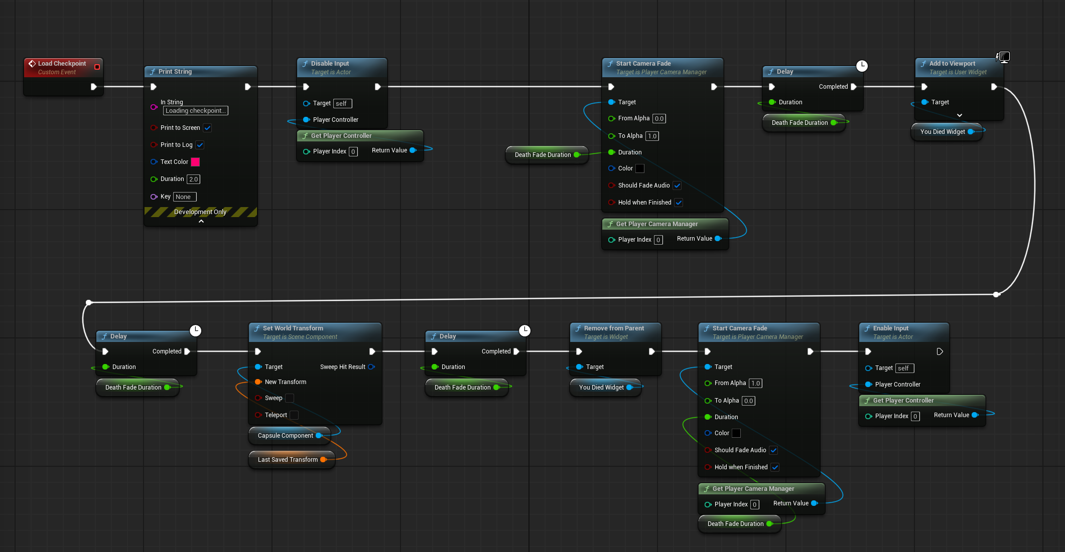 Update 4: The Deathly Update - Journey to the Blue Physics Cubes ...