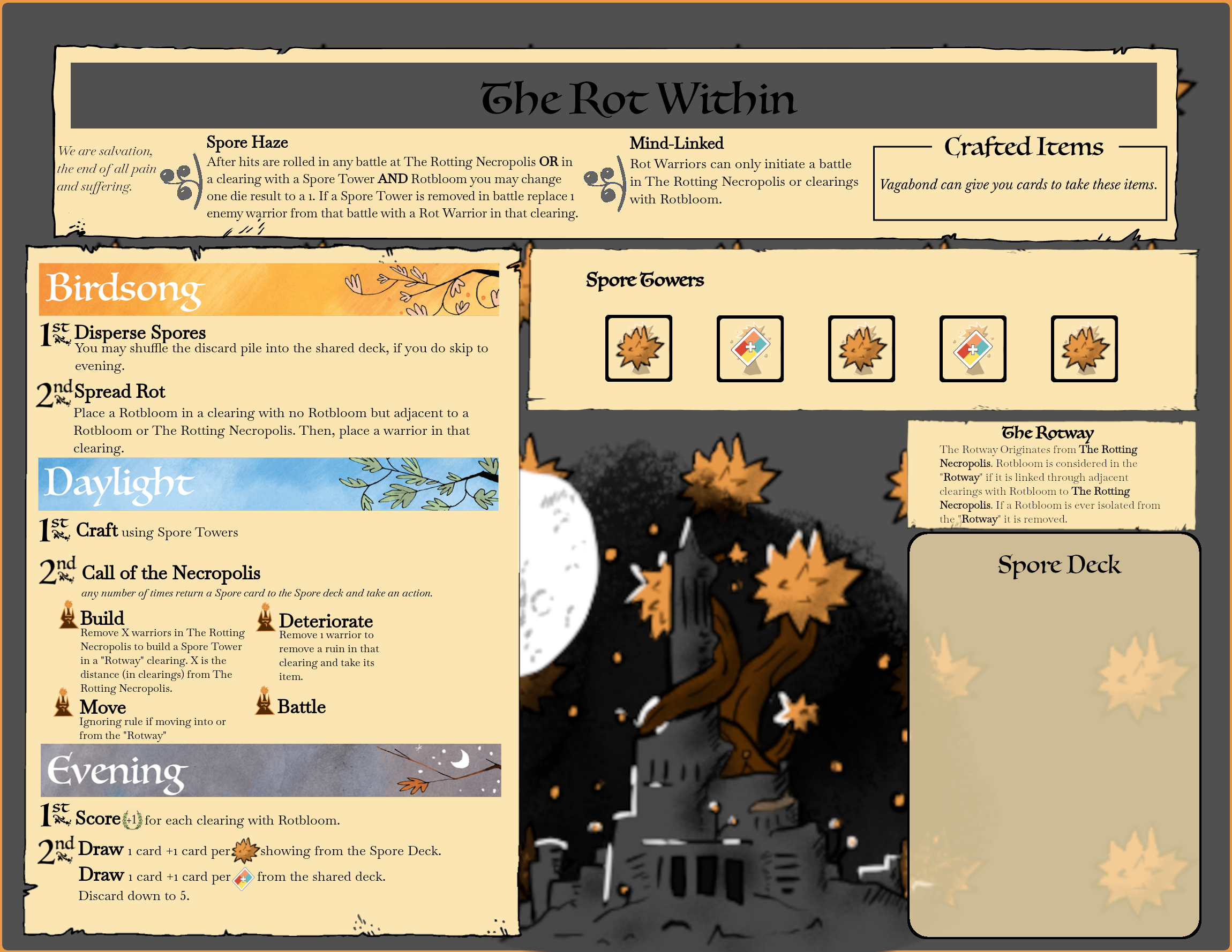 The Rot Within ROOT JAM 2025 by TheRealJoJo for RootJam 2025 - itch.io