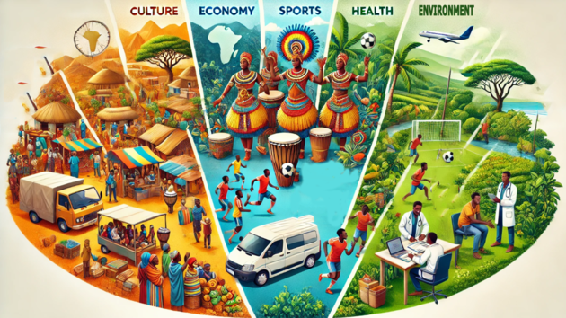 🚀 Teranga Quest : la version bêta est là, et Rufisque n’a jamais été ...