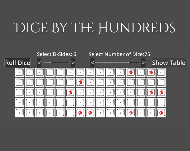 Dice by the Hundreds by Offshoots