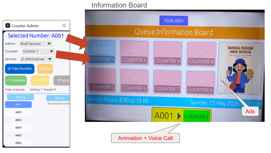 R-Queue Management System (Rust GUI) by donniansyari