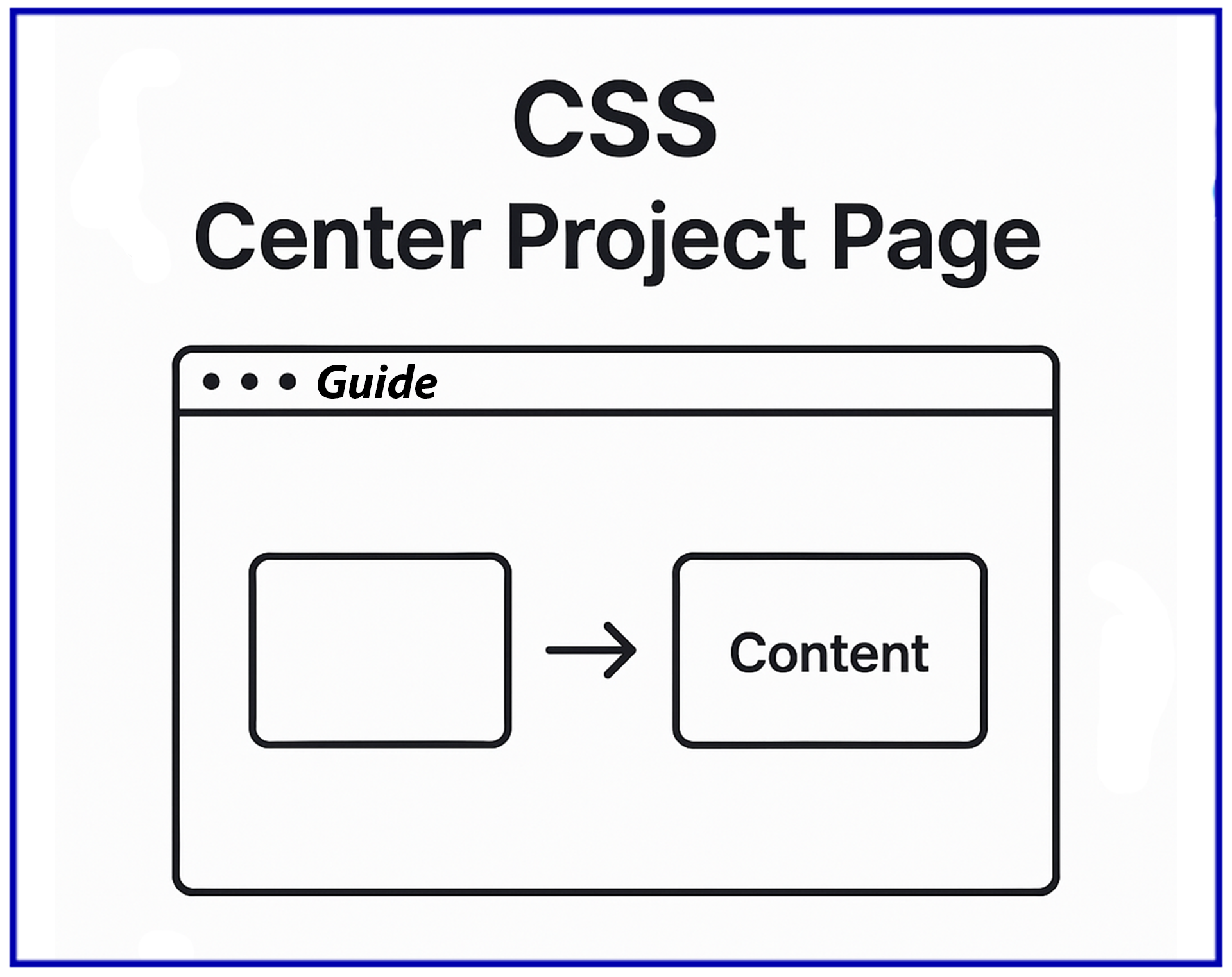 Featuring Css and Html code snippets - Center Css On Project Page by VerzatileDev