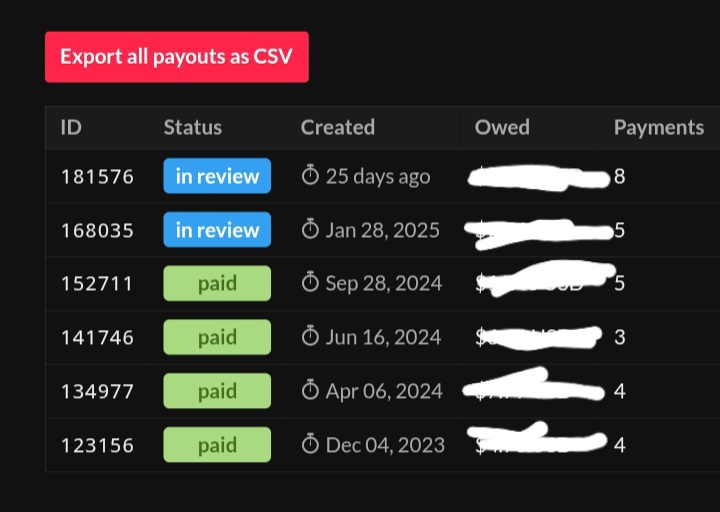 Indignation with Itch.io - itch.io
