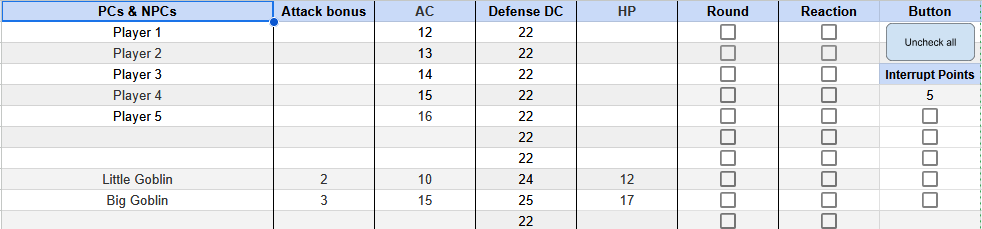 Active Initiative and Defense Tracker Sheet by GM_Redlock