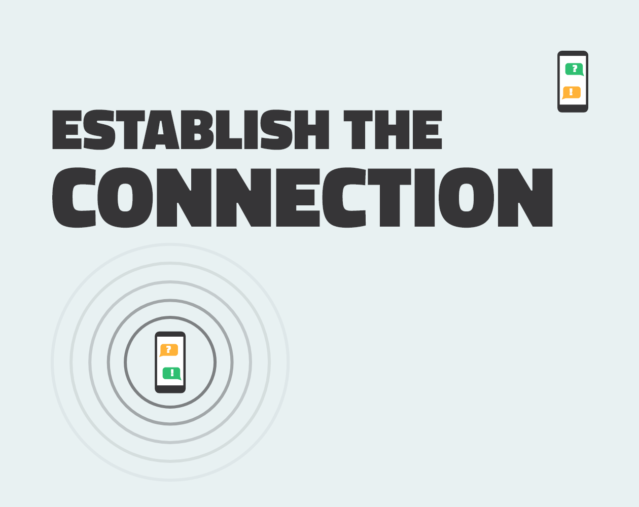 Establish the connection by Denzel