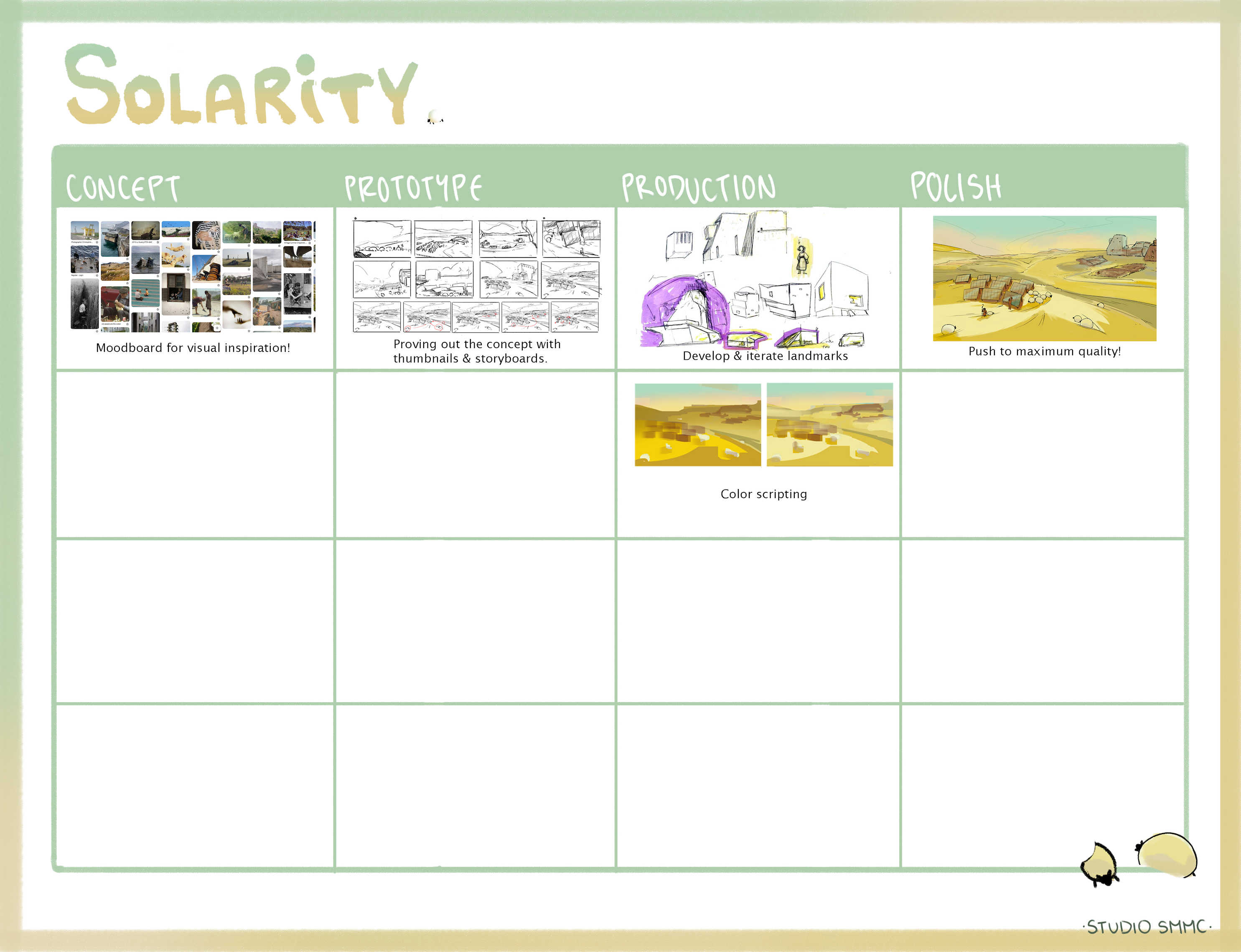 The Art of SOLARITY | Behind the Scenes - thatgamecompany × COREBLAZER ...