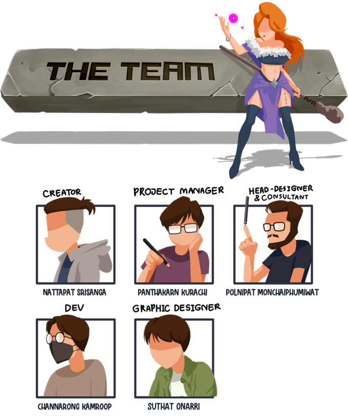 Era of cards: Unpredictable lands by playmorepls