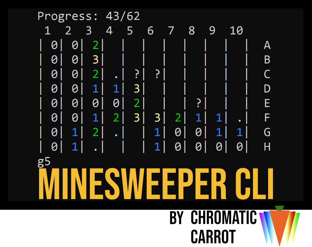Minesweeper CLI by Chromatic Carrot