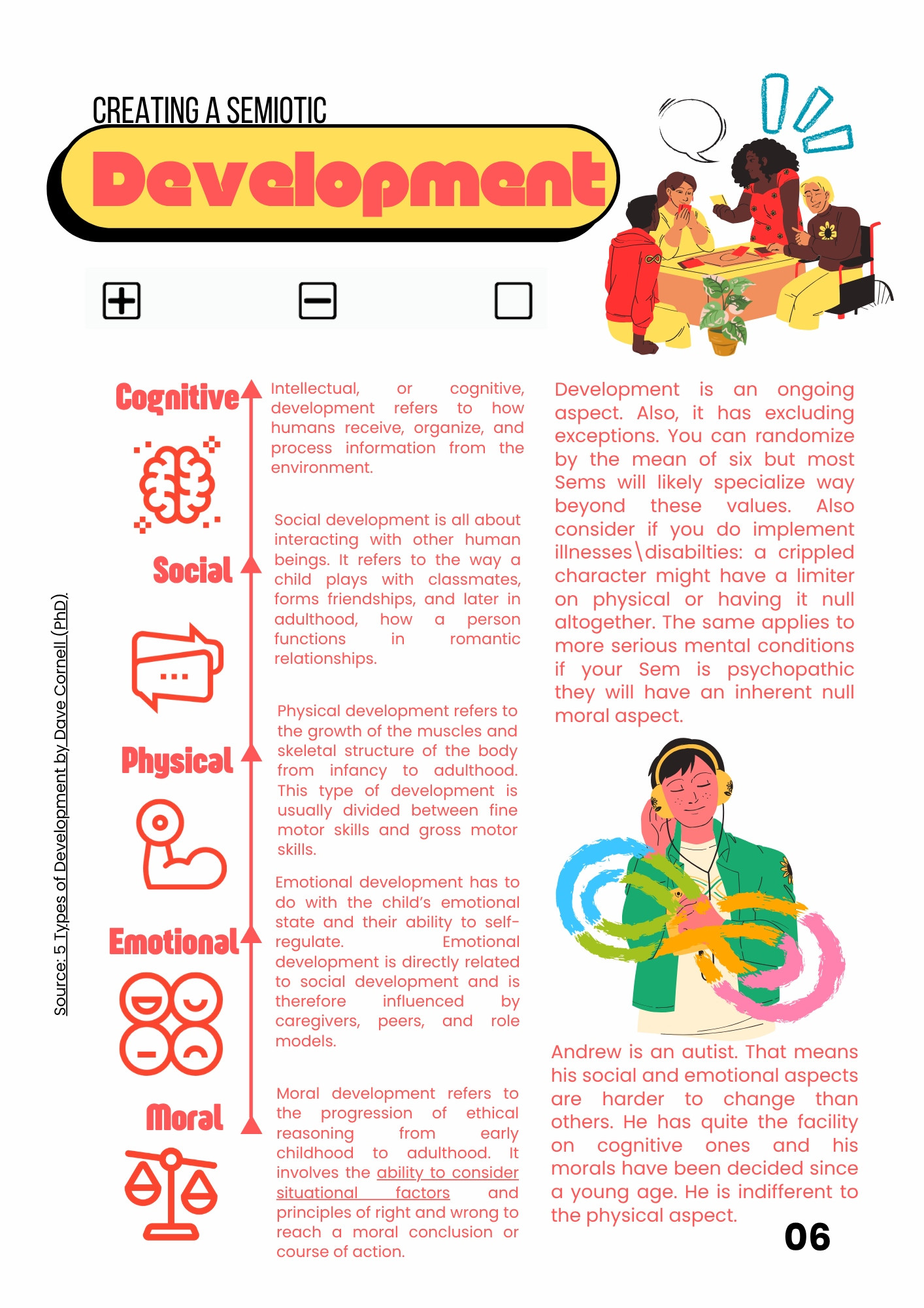 Hubbub | Developted WIP - Hubbub LITE by Virgil