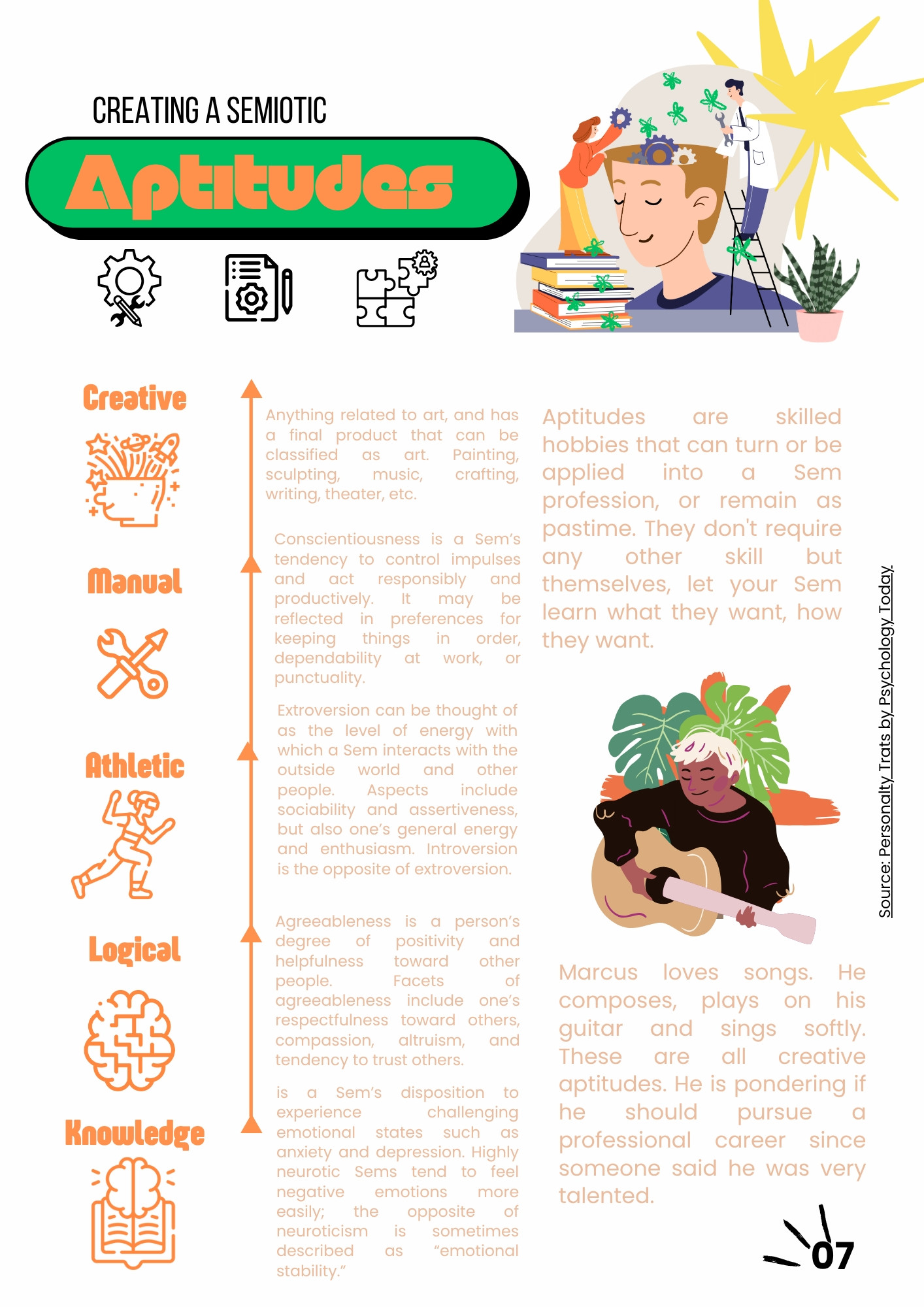 Hubbub | Developted WIP - Hubbub LITE by Virgil