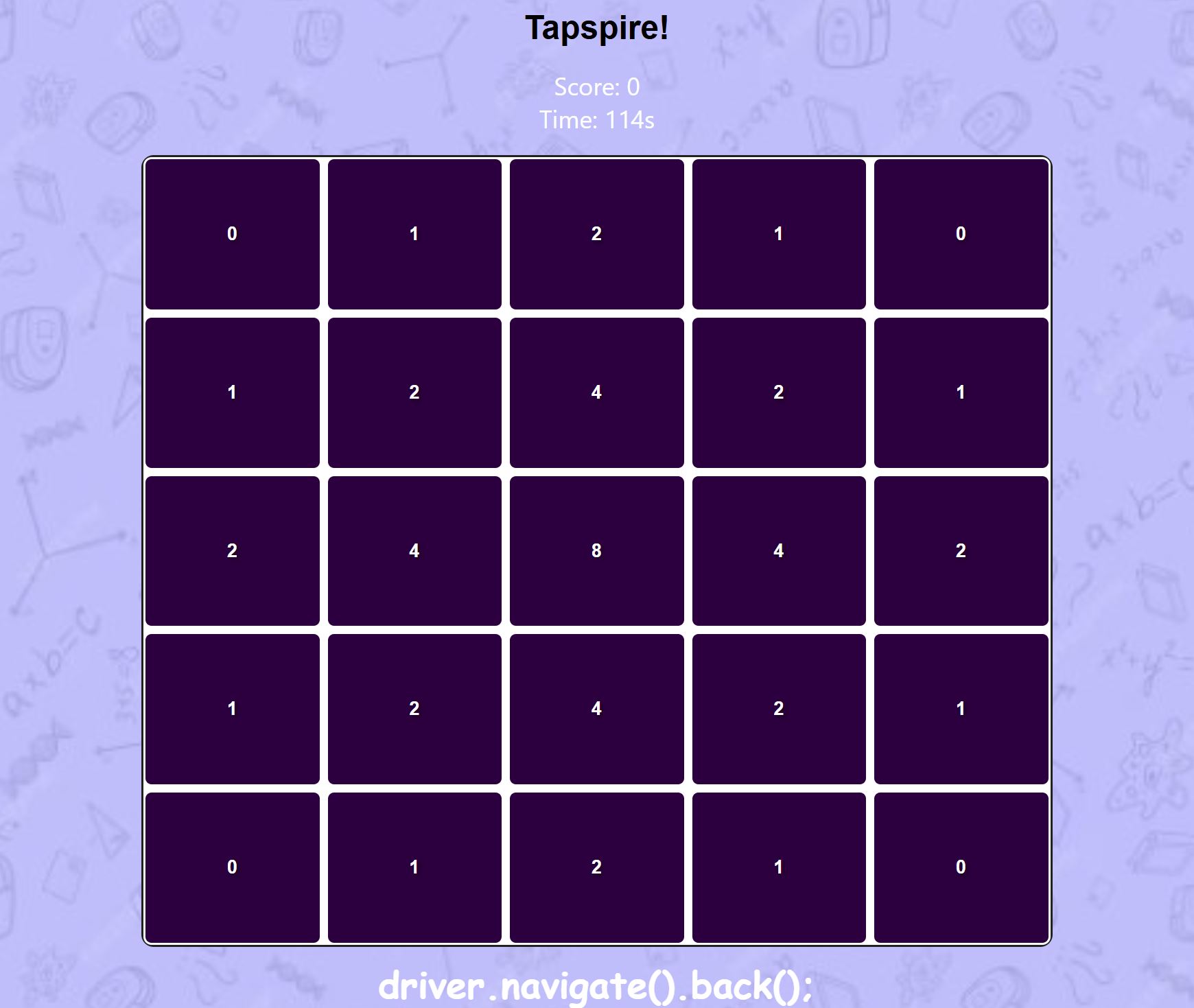 Tapspire! Selenium Java by TapSpire Tapspire! Selenium Java by TapSpire