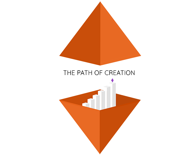 The Path Of Creation by JuanJosé Gómez