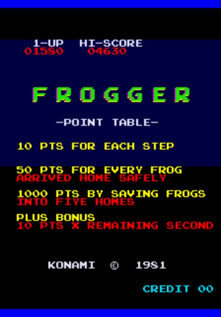 Frogger by tcdev