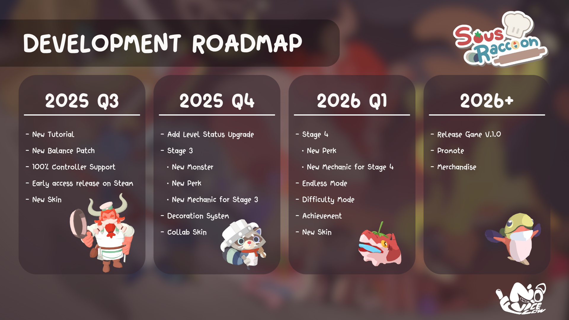 Sous Raccoon Roadmap Update - itch.io