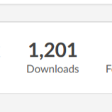 1,200 Downloads! - itch.io