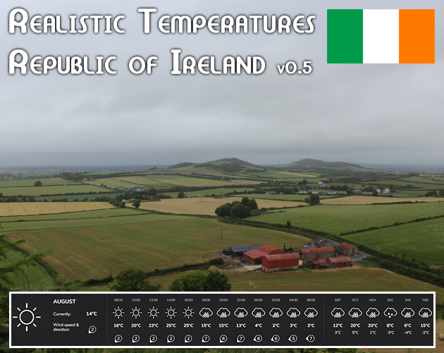 Realistic Temperatures - Ireland by GFSMods